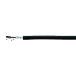 Cable de Instrumentación RE-2Y(ST)YV de HELUKABEL Precisión Industrial